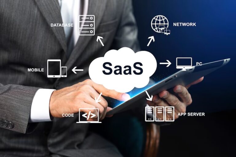 Solutions Saas : que peuvent-elles apporter pour votre PME ...